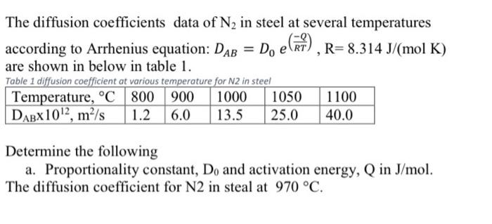 Solved The diffusion coefficients data of N2 in steel at | Chegg.com