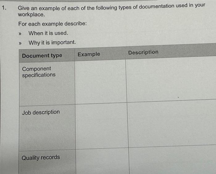 Solved Give an example of each of the following types of | Chegg.com