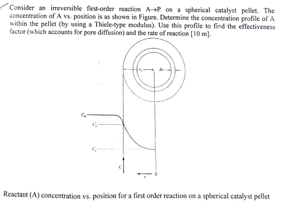 Solved by an EXPERT Consider an irreversible first-order reaction A→P ﻿on | Chegg.com
