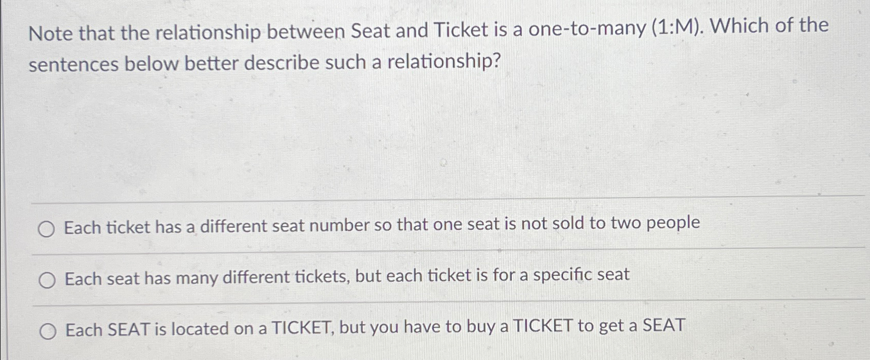 Solved Note that the relationship between Seat and Ticket is | Chegg.com