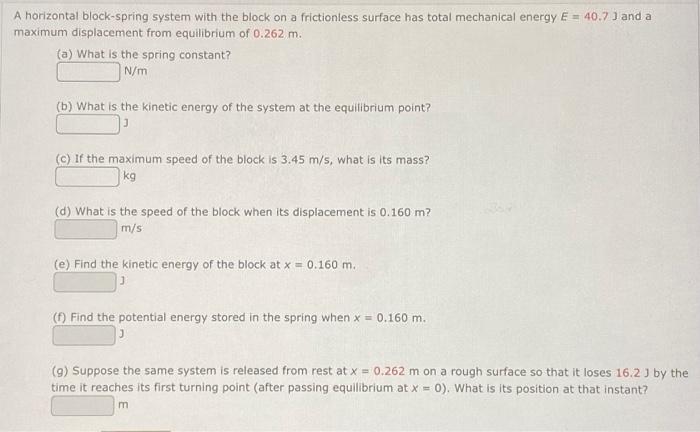 Solved A horizontal block-spring system with the block on a | Chegg.com