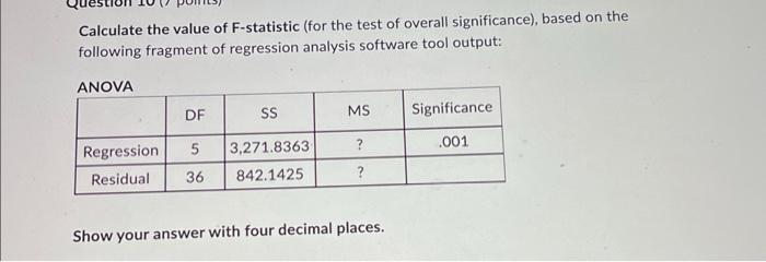 Solved Calculate the value of F-statistic (for the test of | Chegg.com