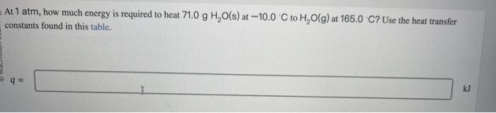 Solved At 1 atm, how much energy is required to heat 71.0 | Chegg.com