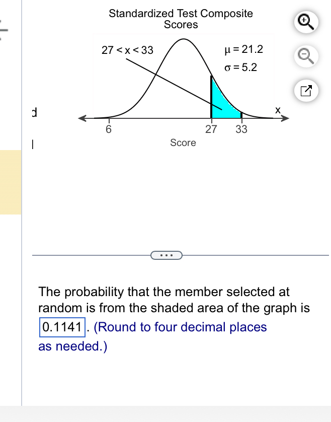 Solved Standardized Test CompositeConracdIThe probability | Chegg.com