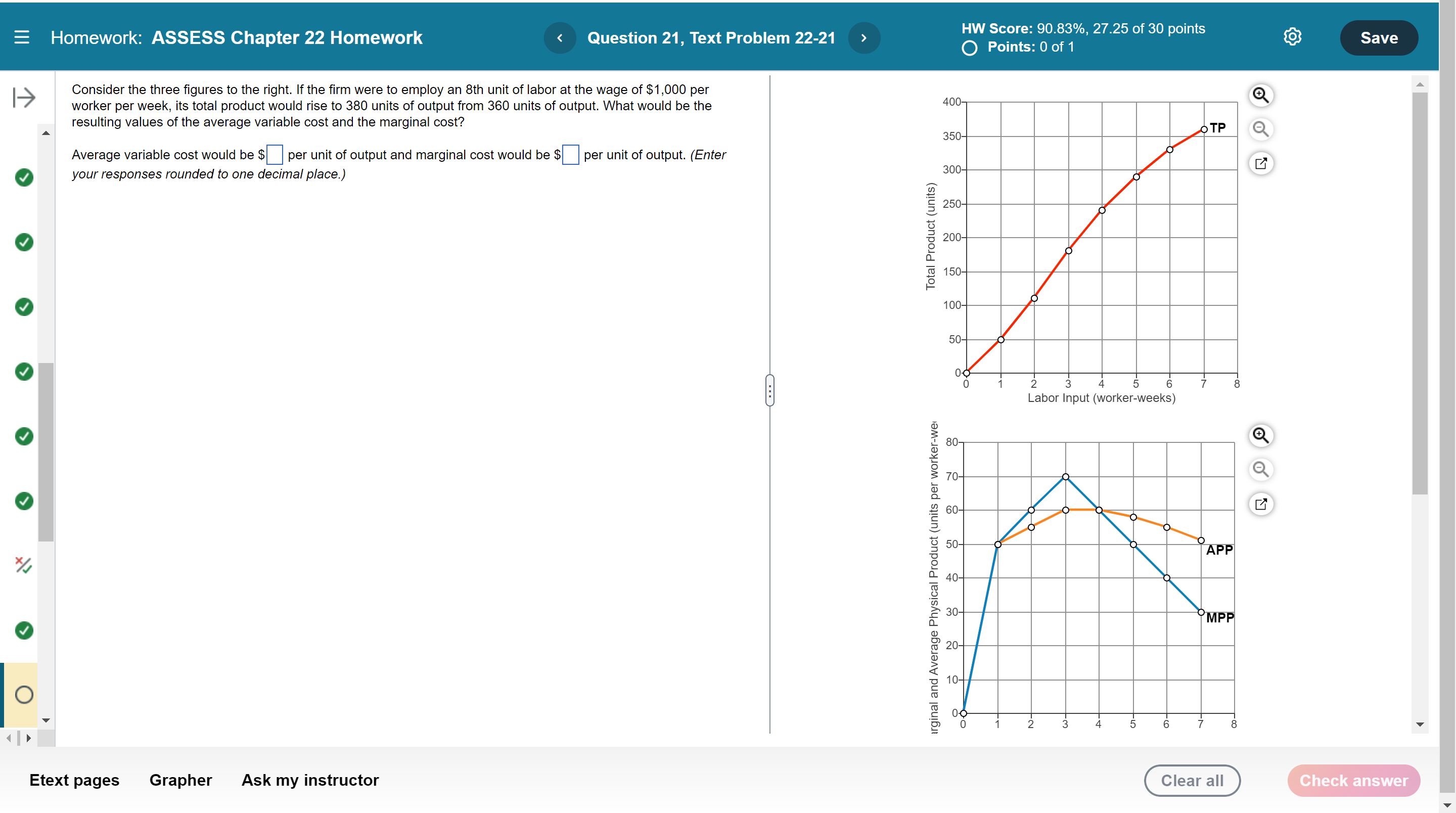 The diagram to the right displays ﻿short-run cost | Chegg.com