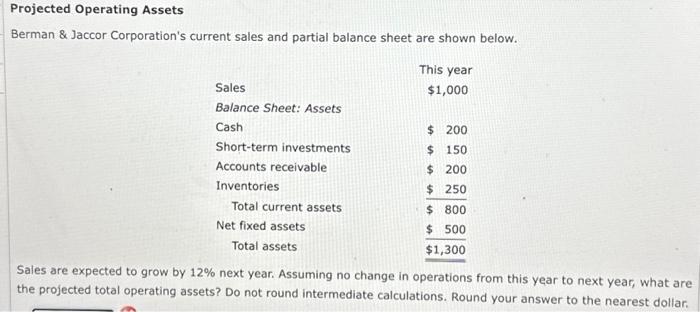 Solved Projected Operating Assets Berman \\& Jaccor | Chegg.com