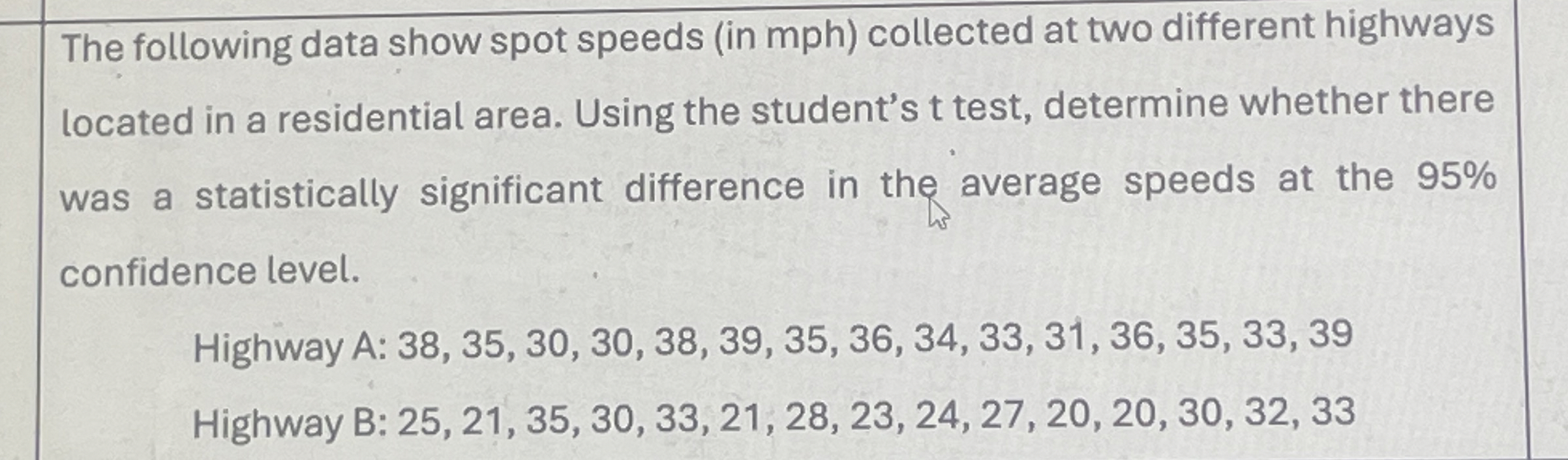 Solved The following data show spot speeds (in mph ) | Chegg.com
