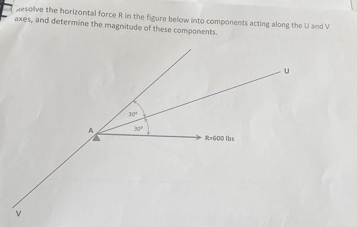Solved resolve the horizontal force R in the figure below | Chegg.com