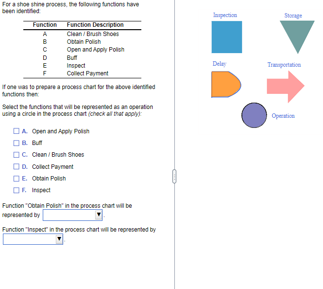 Solved For a shoe shine process, the following functions | Chegg.com