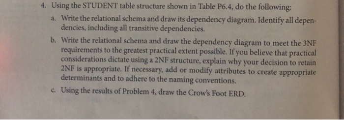 Solved 4. Using the STUDENT table structure shown in Table | Chegg.com