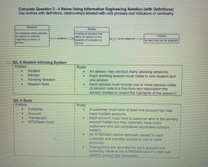 Solved Complete Question 3 - 4 Below Using Information | Chegg.com