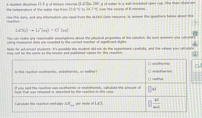 A student dissolves 11.8 g of lithium chloride (LiCl) | Chegg.com