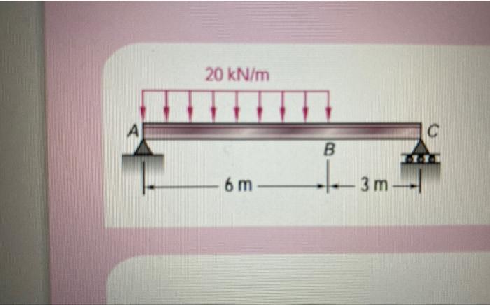 Solved Calculate :1.The maximum tensile stress2.The maximum | Chegg.com