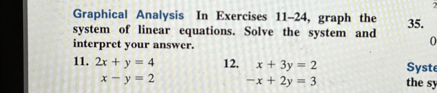 Solved Graphical Analysis In Exercises 11-24, ﻿graph the | Chegg.com