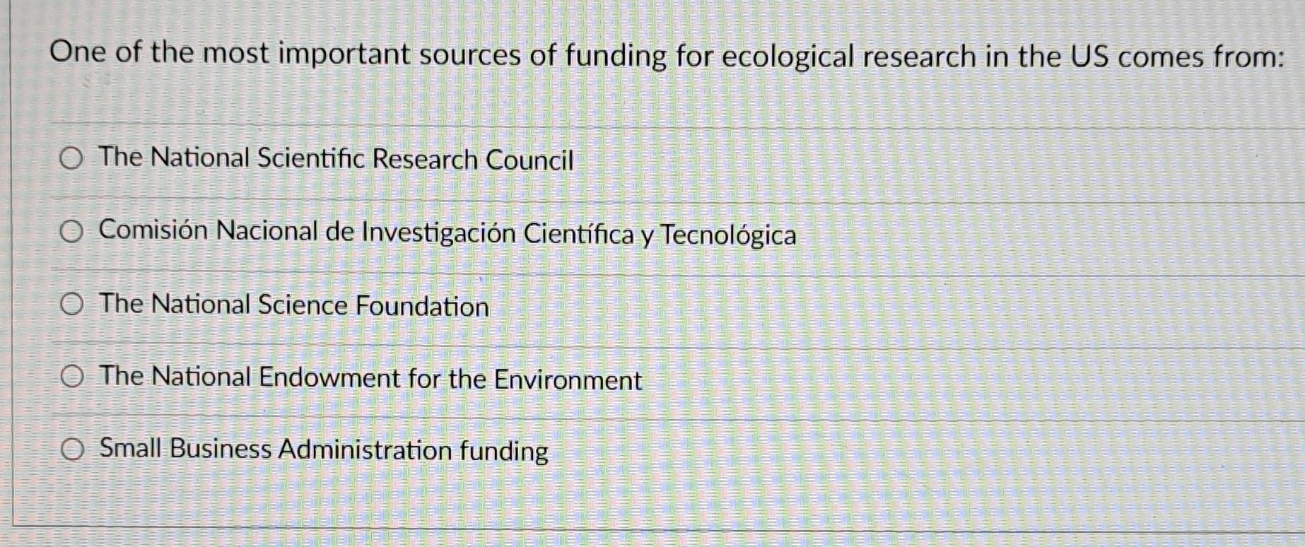 Solved Key figures in the development of ecology as a | Chegg.com