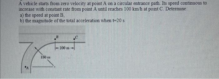 Solved A vehicle starts from zero velocity at point A on a | Chegg.com