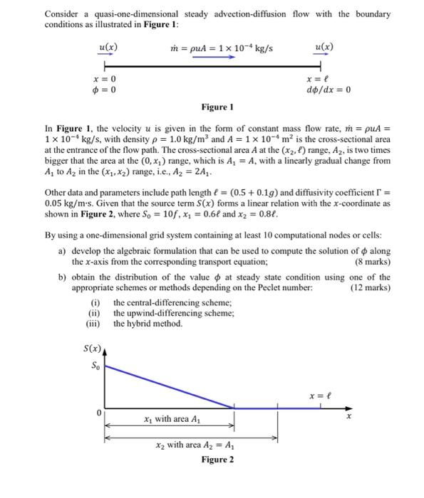 Solved Consider a quasi-one-dimensional steady | Chegg.com