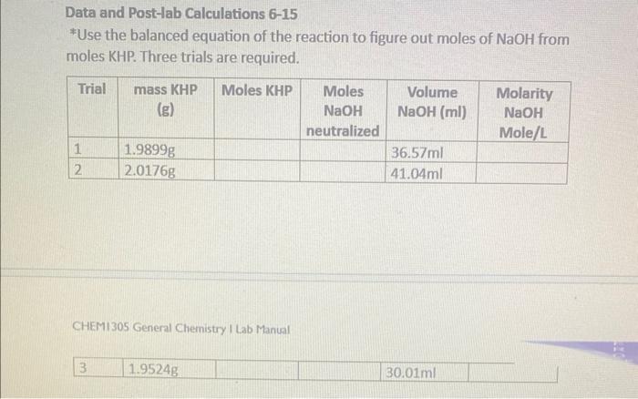 Solved NaOH(aq)+KHC8H4O4(aq)→NaKC8H4O4(aq)+H2O Calculations: | Chegg.com