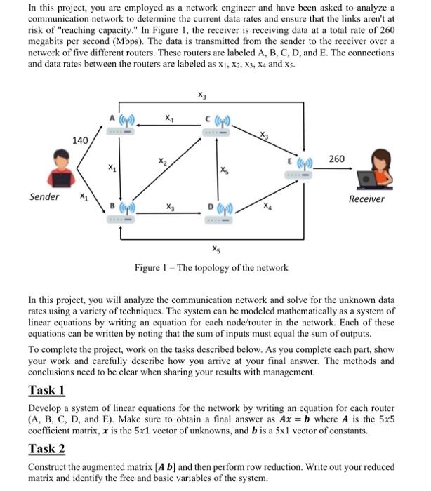 Solved In this project, you are employed as a network | Chegg.com