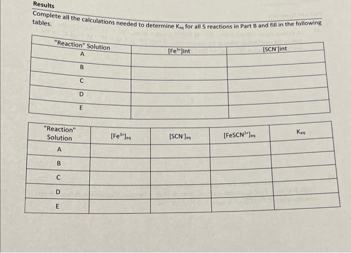 Data - Part A: Calibration Curve Fill in the | Chegg.com