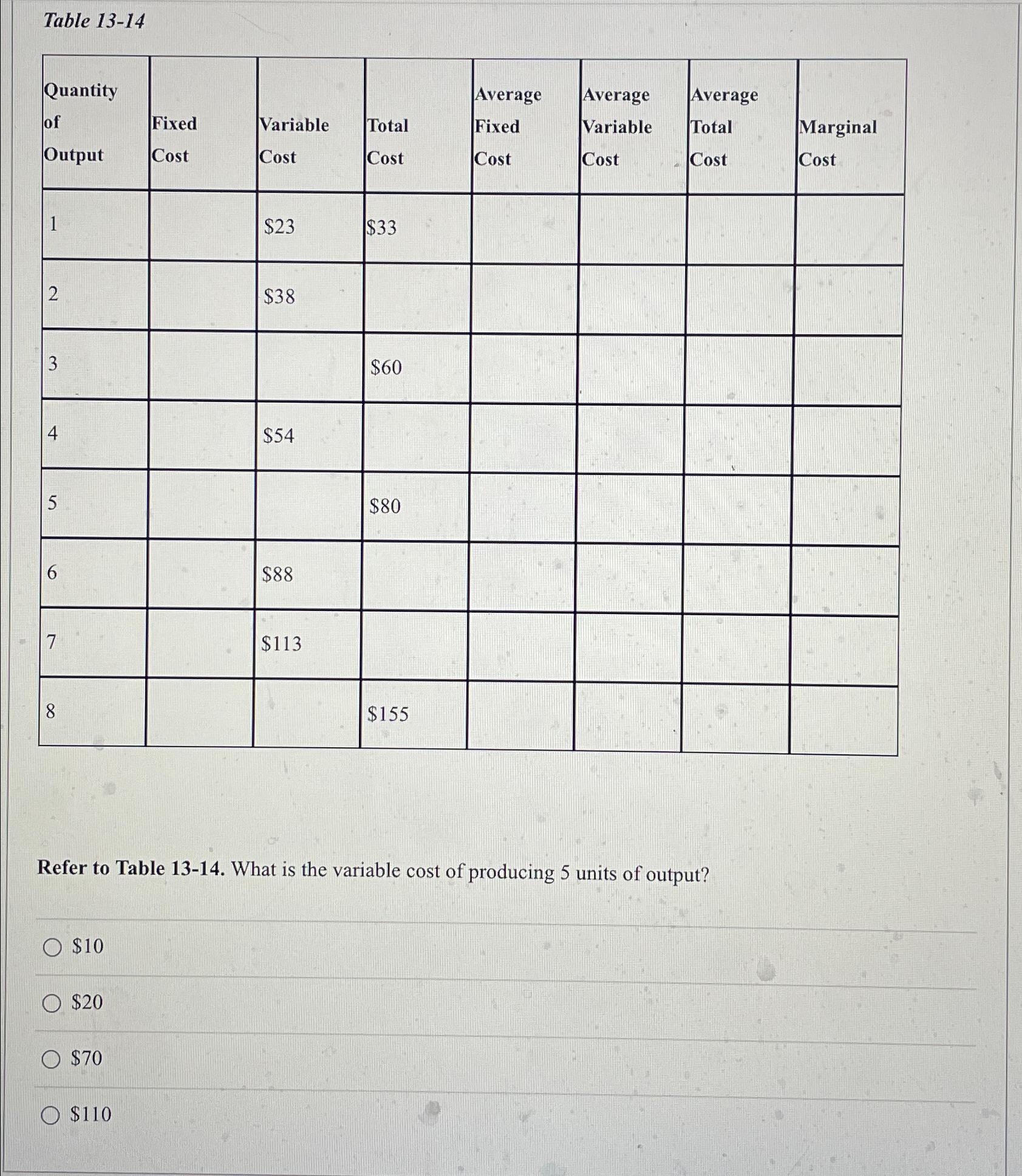 Solved Table | Chegg.com