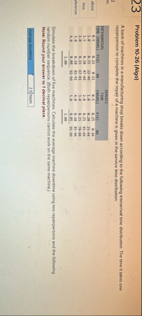 Solved Solution Problem 10-26 (Algo)A bank of machines in a | Chegg.com