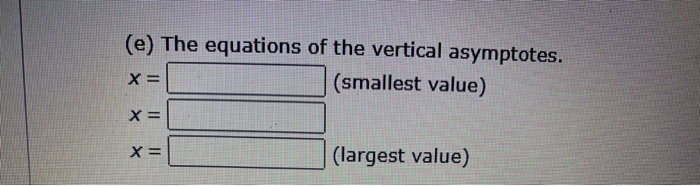 Solved For the function R whose graph is shown, state the | Chegg.com
