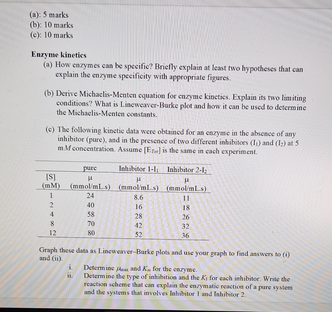 Solved Enzyme kinetics (a) How enzymes can be specific? | Chegg.com