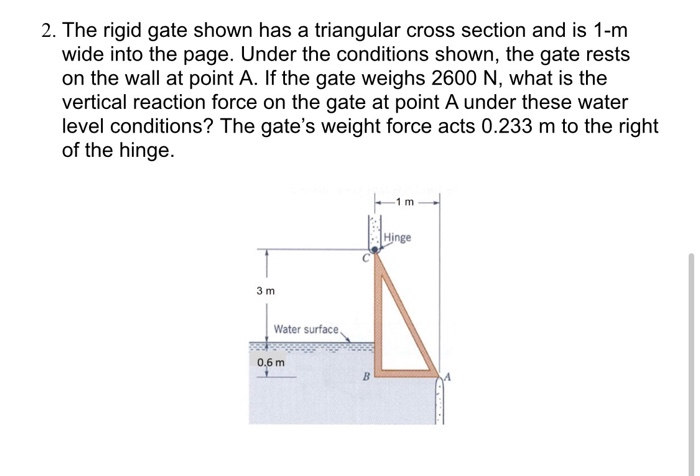 Solved 2. The rigid gate shown has a triangular cross | Chegg.com