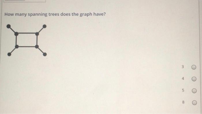 Solved How many spanning trees does the graph have? 3 4 5 8 | Chegg.com