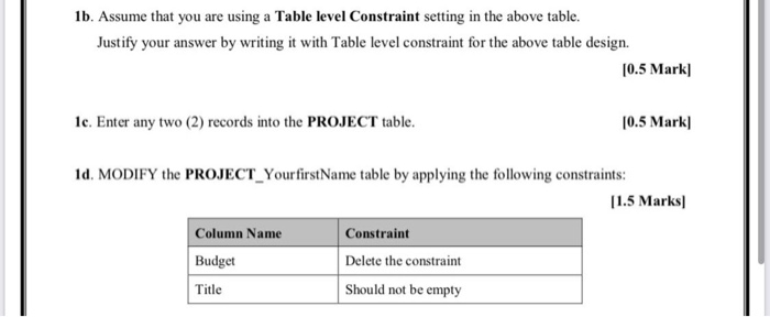Solved QI. Write SQL statements to create database objects. | Chegg.com