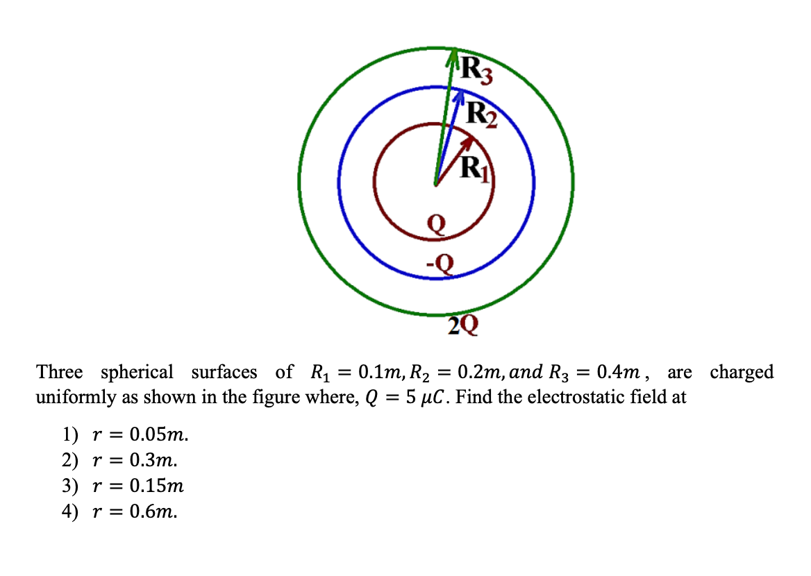 Solved Three spherical surfaces of R1=0.1m,R2=0.2m, ﻿and | Chegg.com