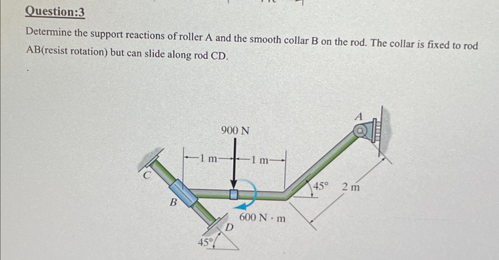Solved Question:3Determine the support reactions of roller A | Chegg.com