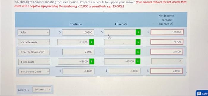 Solved Debra King, a recent graduate of Duffy Dog | Chegg.com