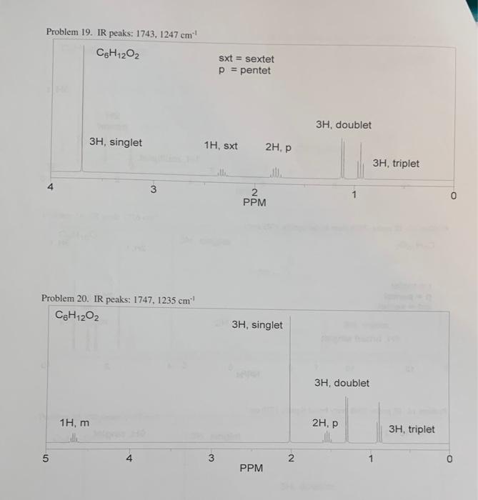 Solved Problem 13, IR peaks: 2872, 2742, 1722 cm−1 Problem | Chegg.com