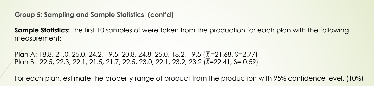 Solved Group 5: Sampling and Sample Statistics | Chegg.com