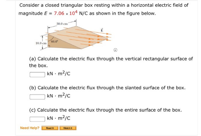 Solved Consider a closed triangular box resting within a | Chegg.com