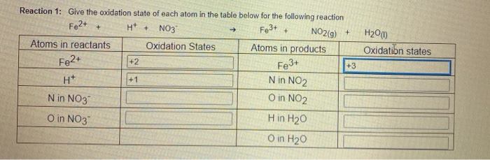 Solved Fe2+ + Ht + → Fe3+ + H20 (1) Oxidation states Fe2+ | Chegg.com