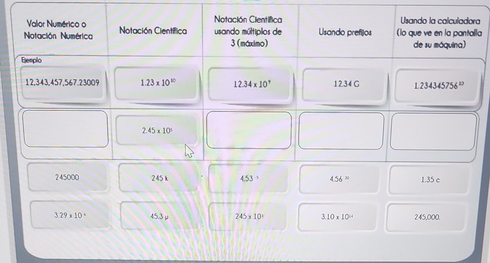 Solved 1st box - numeric value 2nd box - scientific | Chegg.com