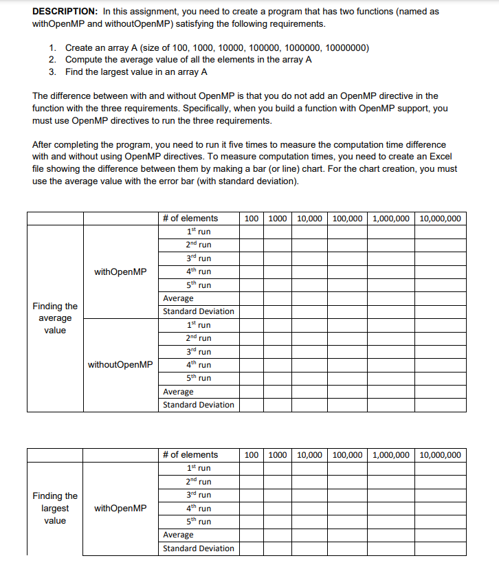 Solved Requirements: When you create array A, ﻿you must | Chegg.com