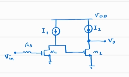 Solved Using Miller's approximation and by associating poles | Chegg.com