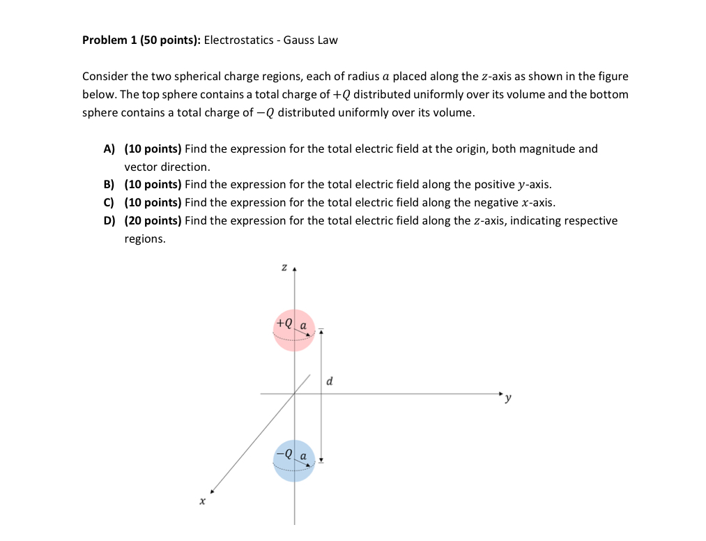Solved Problem 1 (50 ﻿points): Electrostatics - ﻿Gauss | Chegg.com