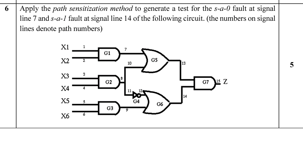 Solved 6apply The Path Sensitization Method To Generate A