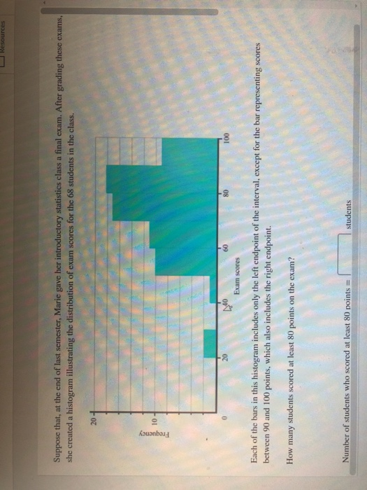 Solved Resources Suppose that, at the end of last semester, | Chegg.com
