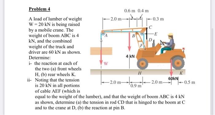 Solved Problem 4 A load of lumber of weight W = 20 kN is | Chegg.com