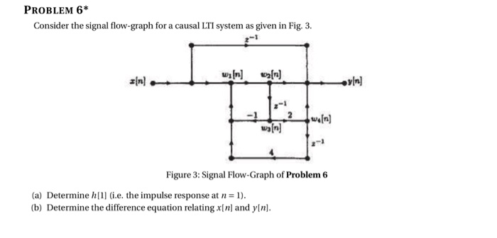 Solved PROBLEM 6* Consider the signal flow-graph for a | Chegg.com