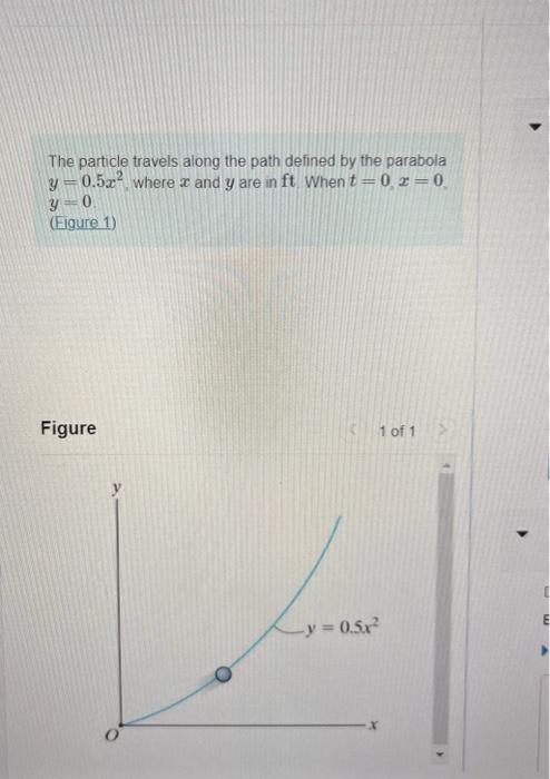 Solved The particle travels along the path defined by the | Chegg.com