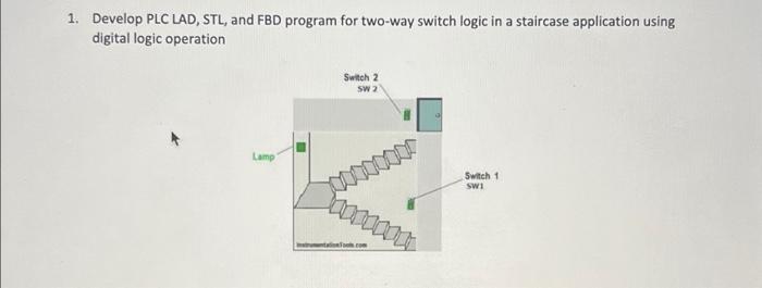 Solved 1. Develop PLC LAD, STL, and FBD program for two-way | Chegg.com