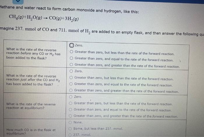 Solved Methane and water react to form carbon monoxide and | Chegg.com