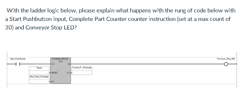 Solved With the ladder logic below, please explain what | Chegg.com